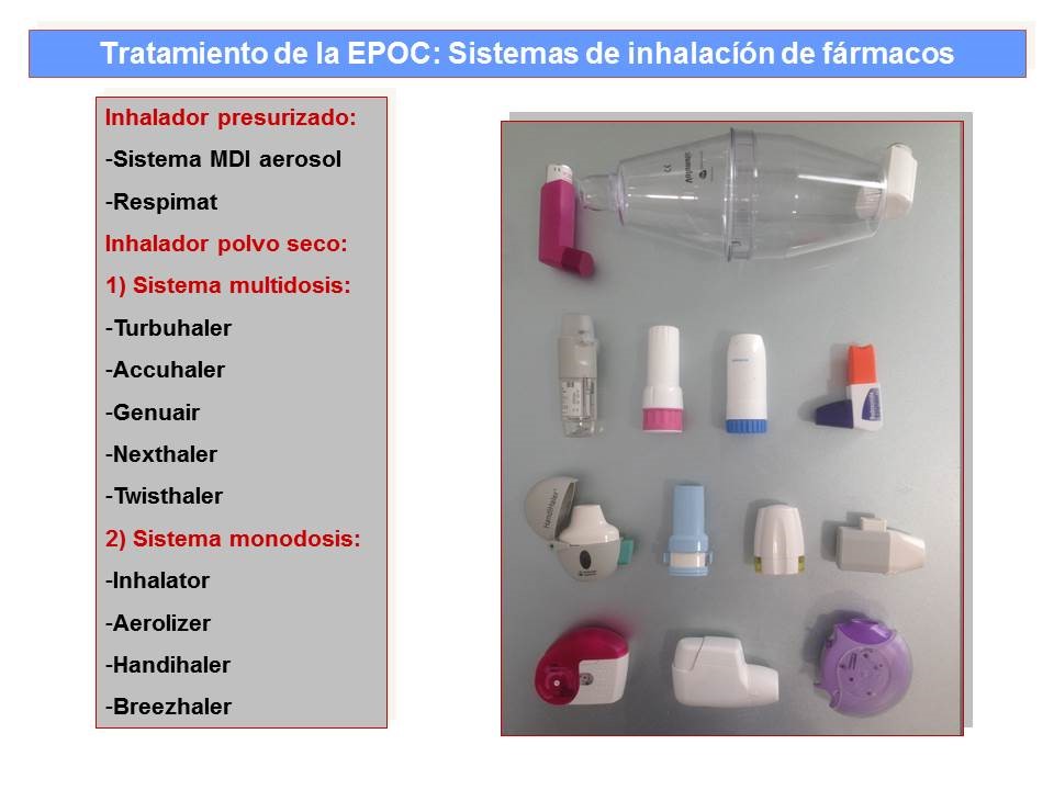 Epoc Broncodilatador